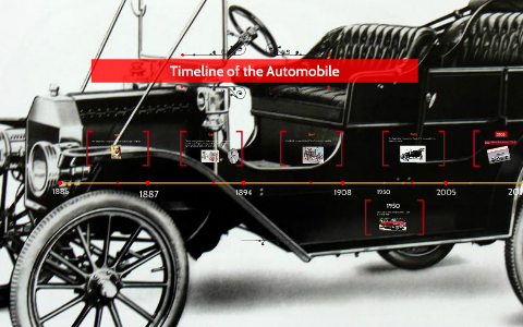 Timeline of the Automobile by Gabriel Hettenhouser on Prezi