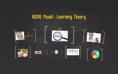 ADDIE Model : Learning Theory by Amber Lynn on Prezi