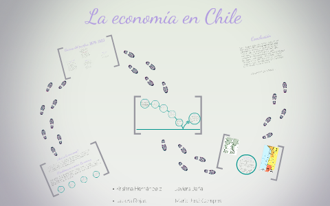 La economía en Chile by Maria Jose Campos on Prezi