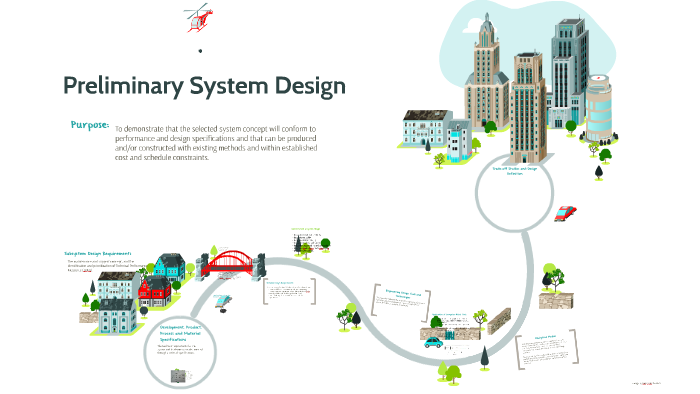 Preliminary System Design by Darlene Pablo on Prezi