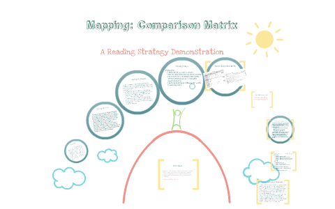 Mapping: Comparison Matrix by Christine Davis on Prezi