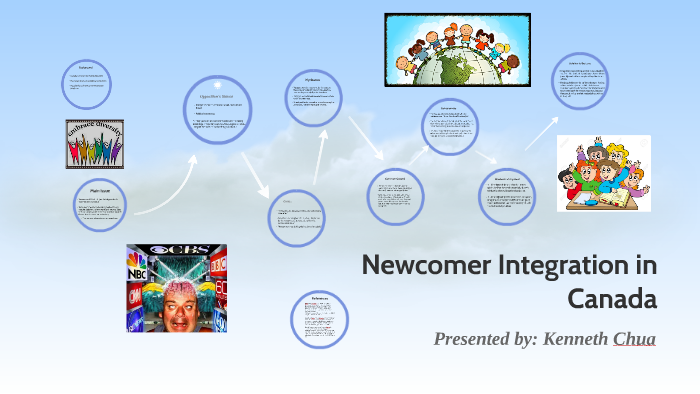 Newcomer Integration in Canada by Kenneth Chua on Prezi