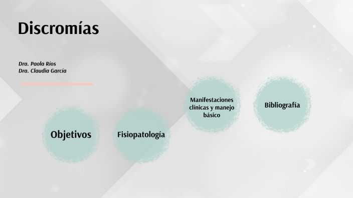 Discromías by Claudia García on Prezi