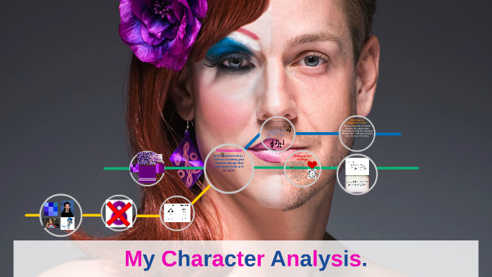 My Character Analysis by Adam Labas on Prezi