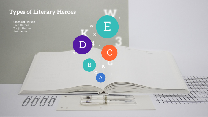 Types of Heroes in Literature by Erika Rhodes on Prezi