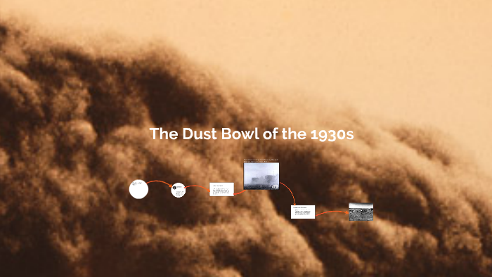 The Dust Bowl of the 1930s by Caroline Johnson on Prezi