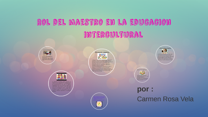 Rol del maestro en la educacion by carmen vela on Prezi