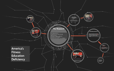 America's Fitness Deficiency by Collin Hipps on Prezi