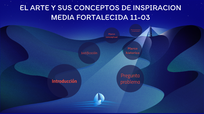 El arte y sus conceptos de inspiracion by emanuel zarate on Prezi