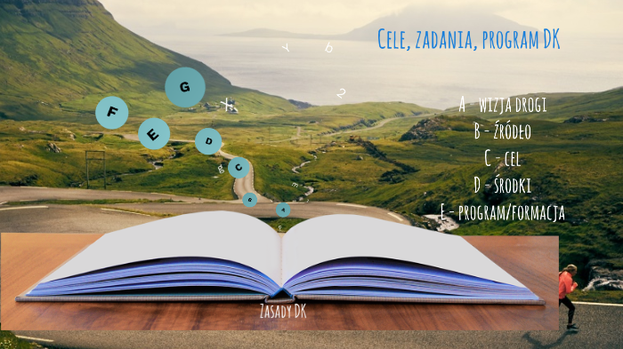 DK_path by Tomasz Kokot on Prezi