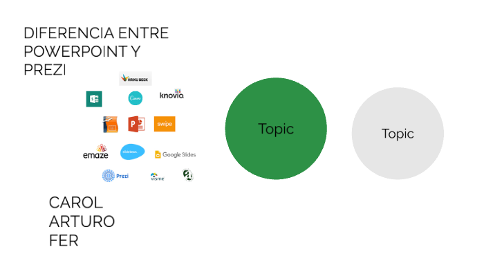 diferencias entre powerpoint y prezi by michelle perez on Prezi