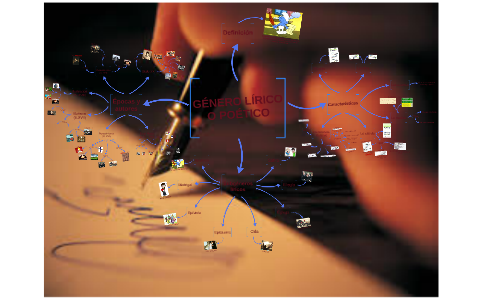 Definición by Alvaro Morales Calvillo on Prezi