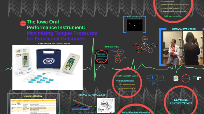 Iowa Oral Performance Instrument by on Prezi