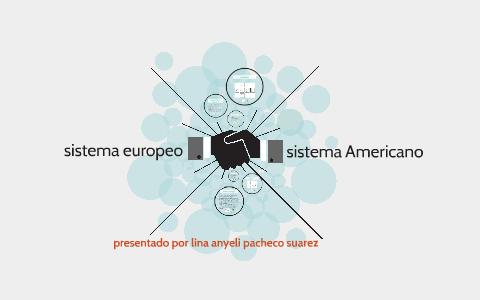 sistema europeo by ANYELI Suarez on Prezi