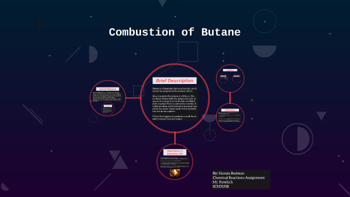 Combustion of Butane by Hamza Redwan on Prezi