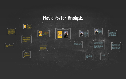 Movie Poster Analysis by Imogen Ames on Prezi