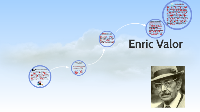 Enric Valor by julia lls. on Prezi