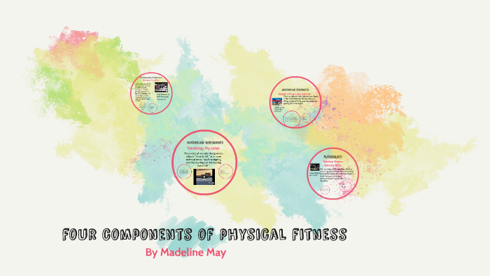 Four components of physical fitness by Madeline May on Prezi