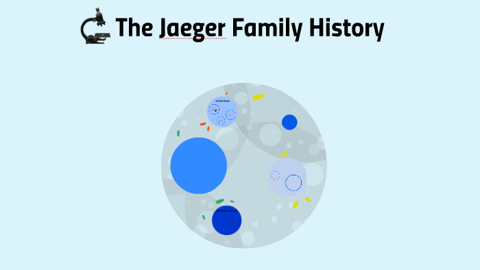 The Jaeger Family History by Abi Jae on Prezi