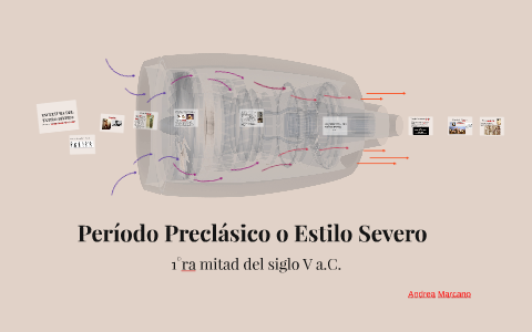 Período Preclásico o Estilo Severo by Andrea Marcano on Prezi