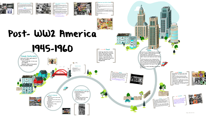 Post- WW2 America by Gwyneth Huie on Prezi