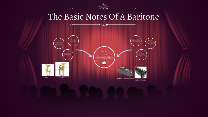 The Basic Notes Of A Baritone by Morgin Selover on Prezi