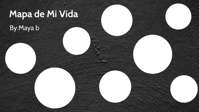 mapa de mi vida by maya bonventre on Prezi