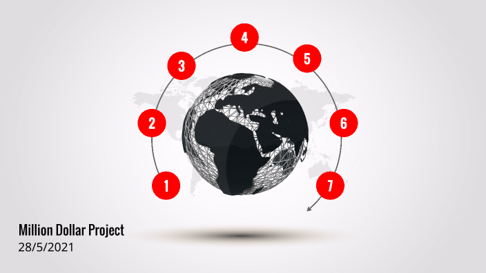 Million dollar project by Oliver Lutzke on Prezi