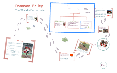 Donovan Bailey by (･∀･) (･∀･) on Prezi