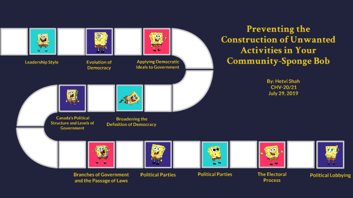 Preventing the Construction of Unwanted Activities in Your Community by ...