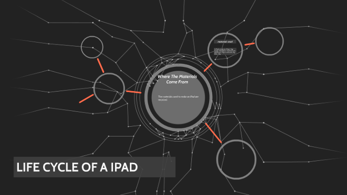 LIFE CYCLE OF A IPAD by curtis hale on Prezi