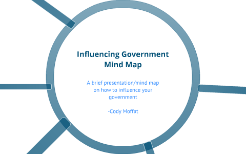 Influencing Government Mind map by Cody Moffat on Prezi