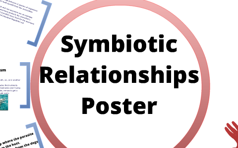 Symbiotic Relationship poster by Joe Ramsey on Prezi