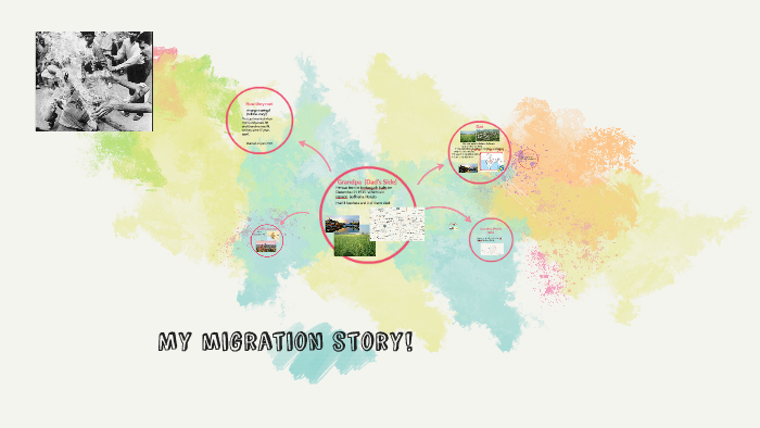My migration story! by on Prezi
