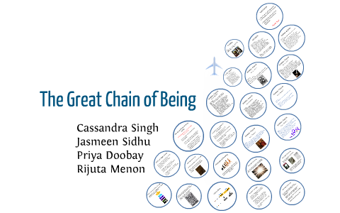 The Great Chain of Being by Priya D on Prezi