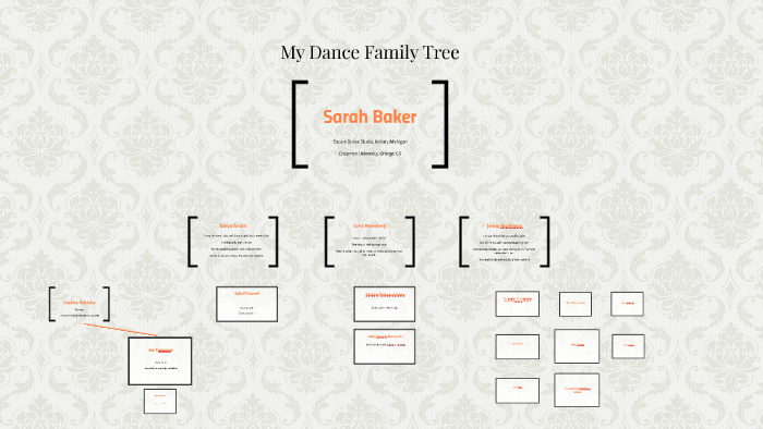 Dance Family Tree by Sarah Baker on Prezi