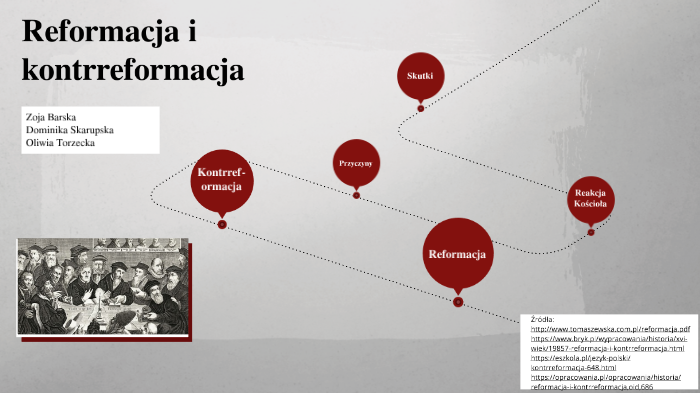 reformacja i kontrreformacja by Oliwia Torzecka on Prezi