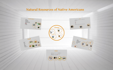 Natural Resources of Native Americans by Barbara Viles on Prezi