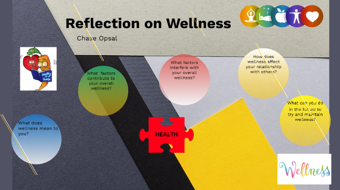 Reflection on Wellness by Chase Opsal on Prezi