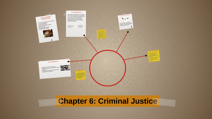 Chapter 6: Criminal Justice by Lauren Sollazzo