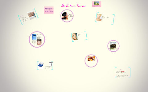 Mi Rutina Diaria by Elissa Evans on Prezi