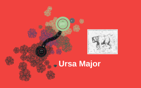 Ursa Major by Jack Tilson on Prezi