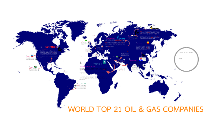 WORLD TOP 21 OIL & GAS COMPANIES by Gabriel Fraca on Prezi