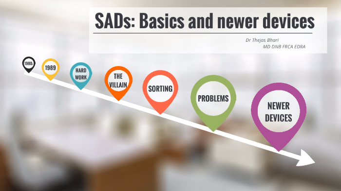 supraglottic airways by thejas bhari on Prezi