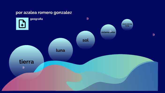 geography by Azalea Romero Gonzalez on Prezi
