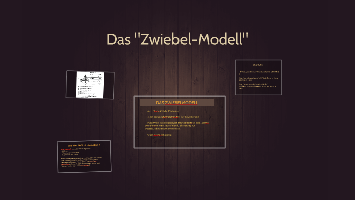 Das "Zwiebel-Modell" by Christina Gamerman on Prezi