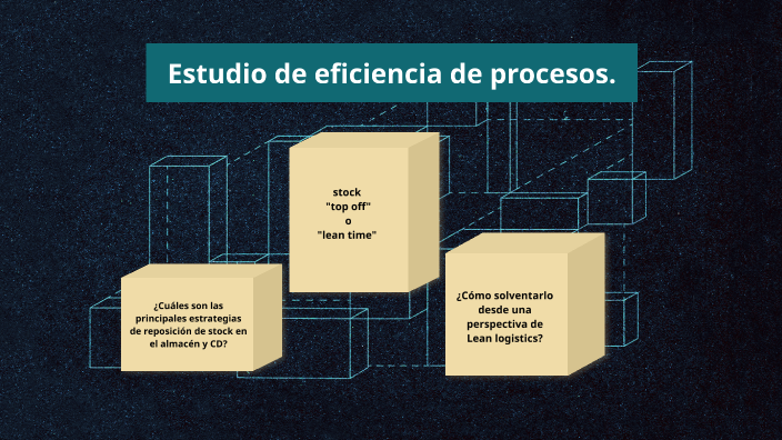 Estudio de eficiencia de procesos. by Sara Angulo on Prezi