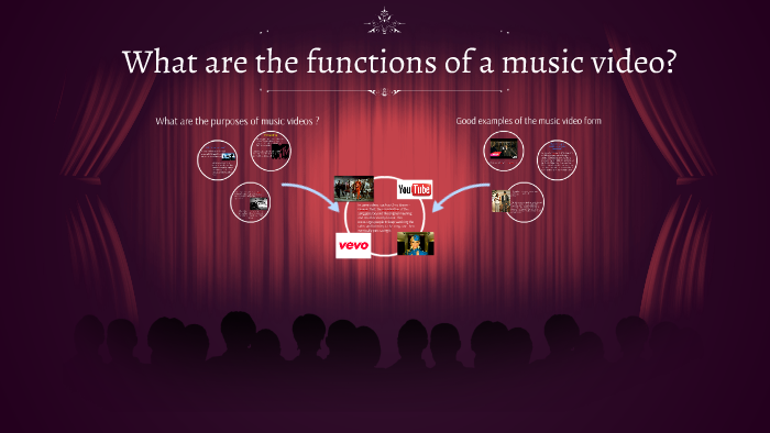 What are the functions of a music video? by Monique Roberts on Prezi