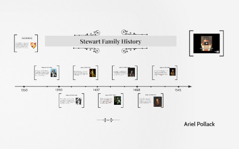 Stewart Family History by Ariel Pollack on Prezi