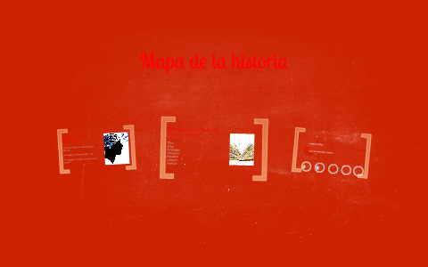 Mapa de la historia by Erica Orellana on Prezi